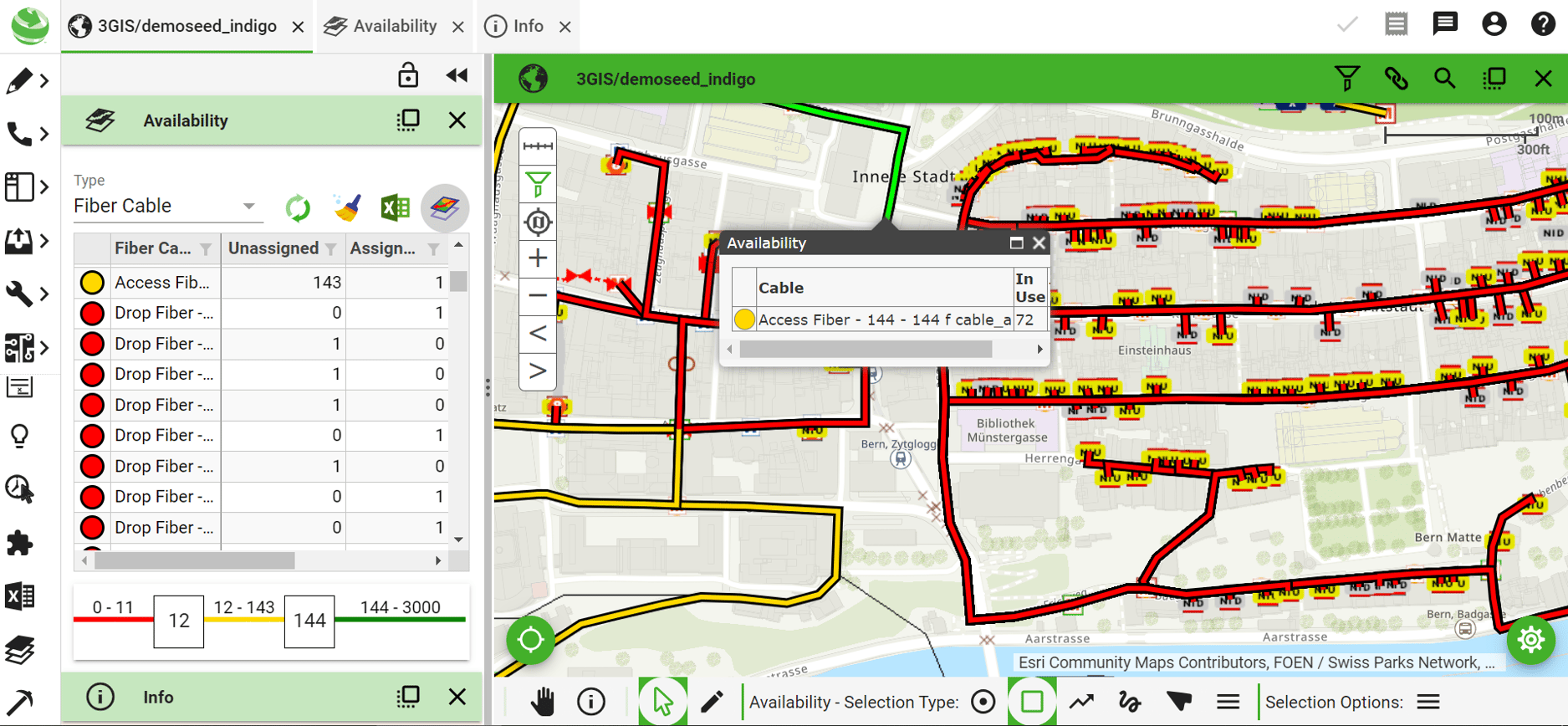 What makes fibre networks so hard to manage? Solutions to ease the strain